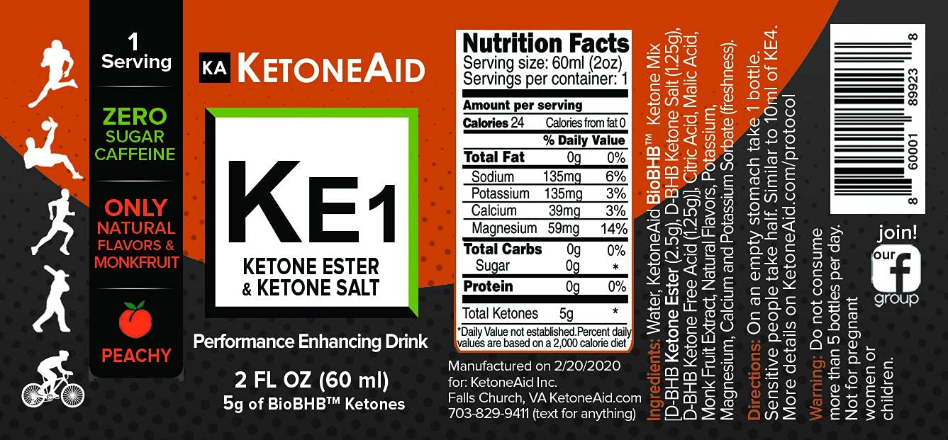 enhanced metabolism raspberry ketones