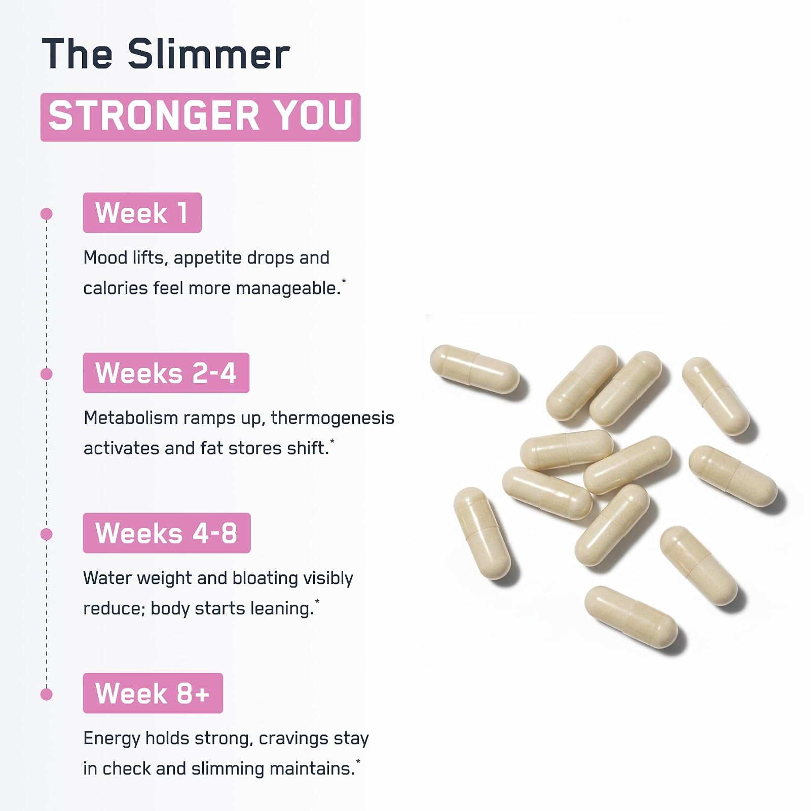 enhanced metabolism support with SteelFit