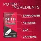 enhanced metabolism with BHB