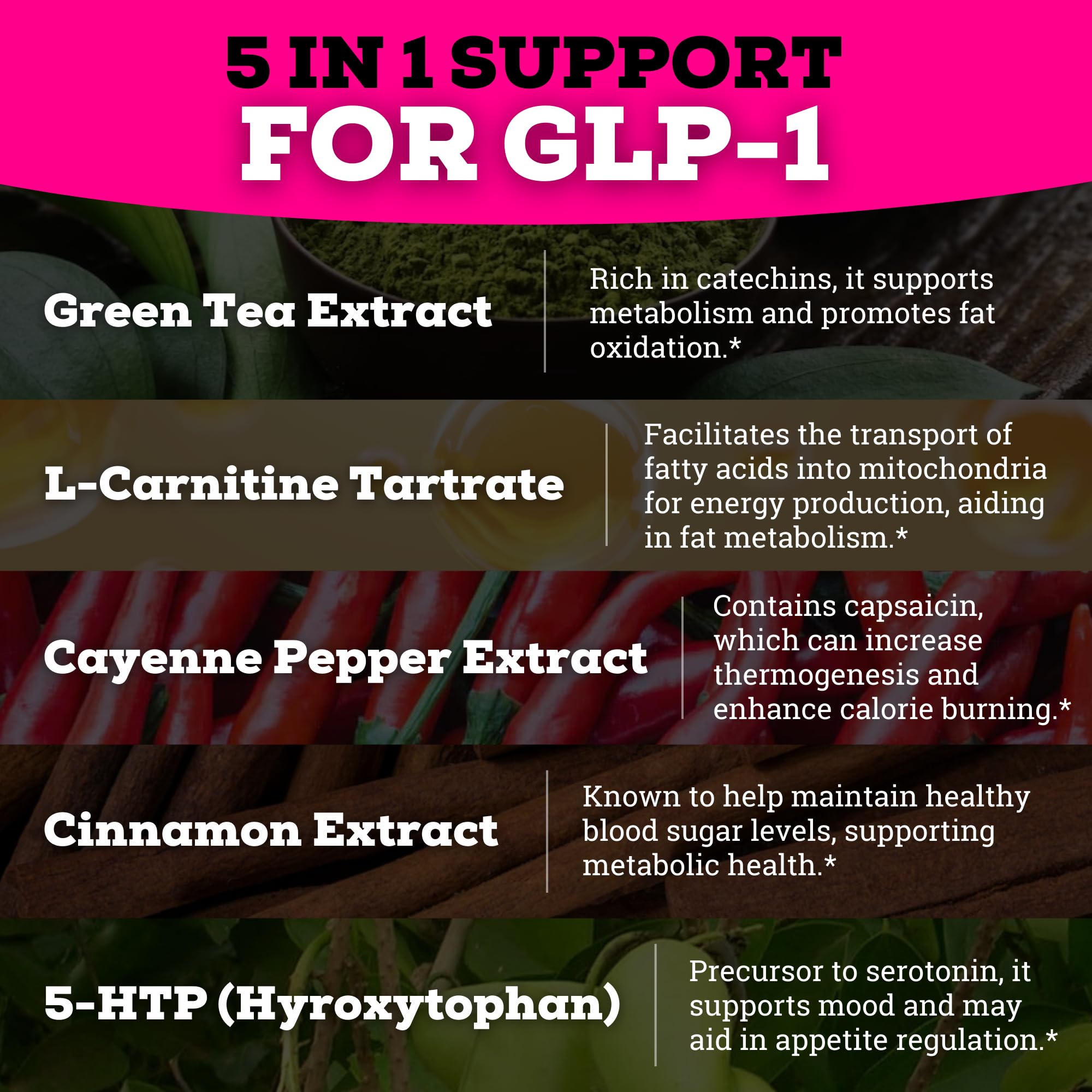 enhanced metabolism with GLP-1 support