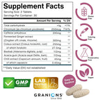 enhanced metabolism with Granions GLP-1