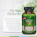 enhanced metabolism with Irwin Naturals