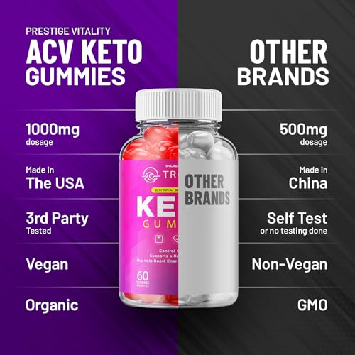 enhanced metabolism with TropiKeto