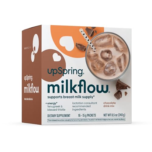 enhanced milk supply supplement