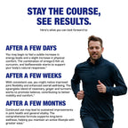 enhanced mobility joint supplement