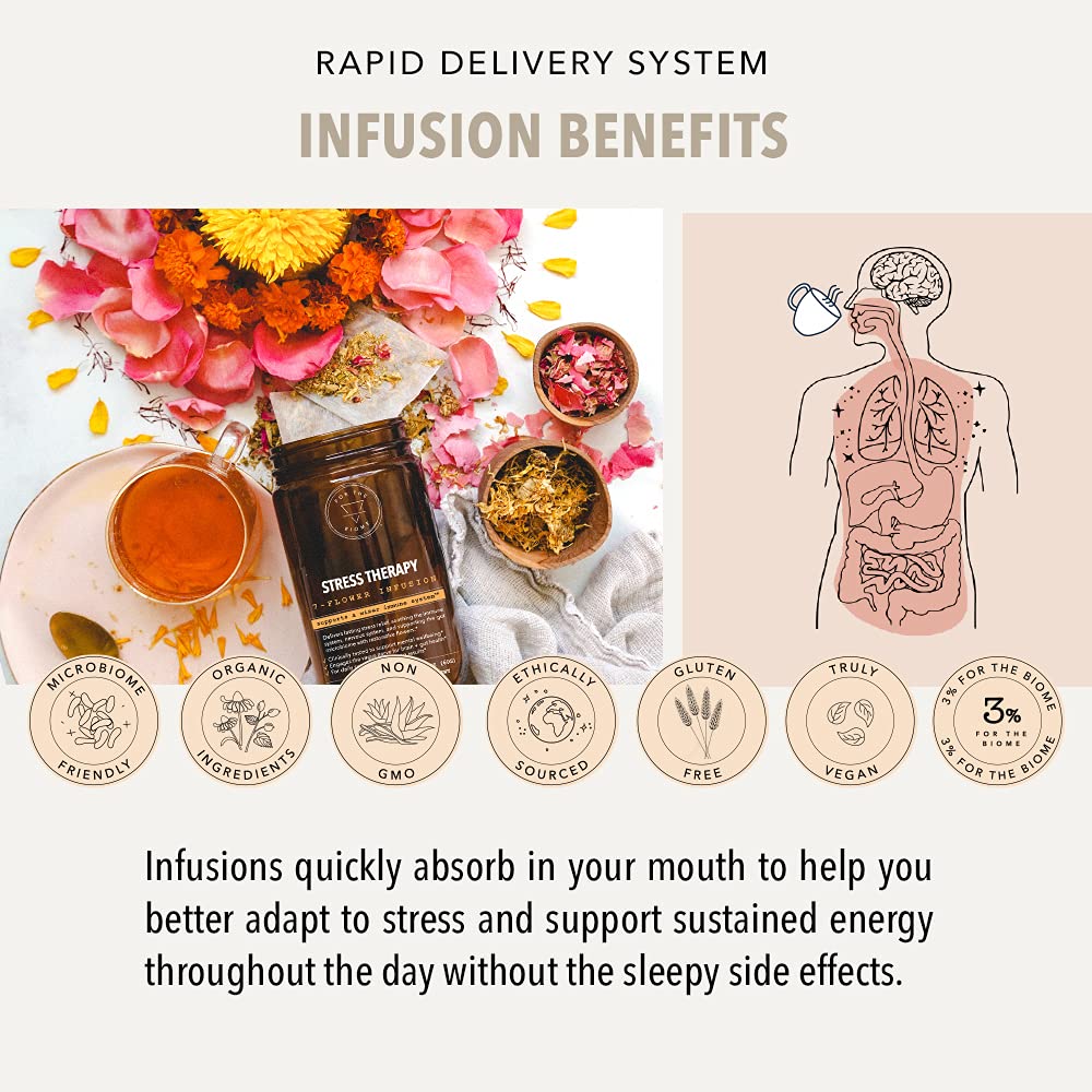 enhanced mood support supplements