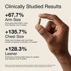 enhanced muscle growth fat burners