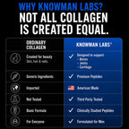 enhanced muscle performance collagen