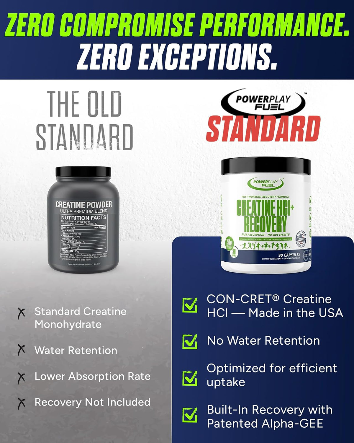 enhanced muscle performance supplement