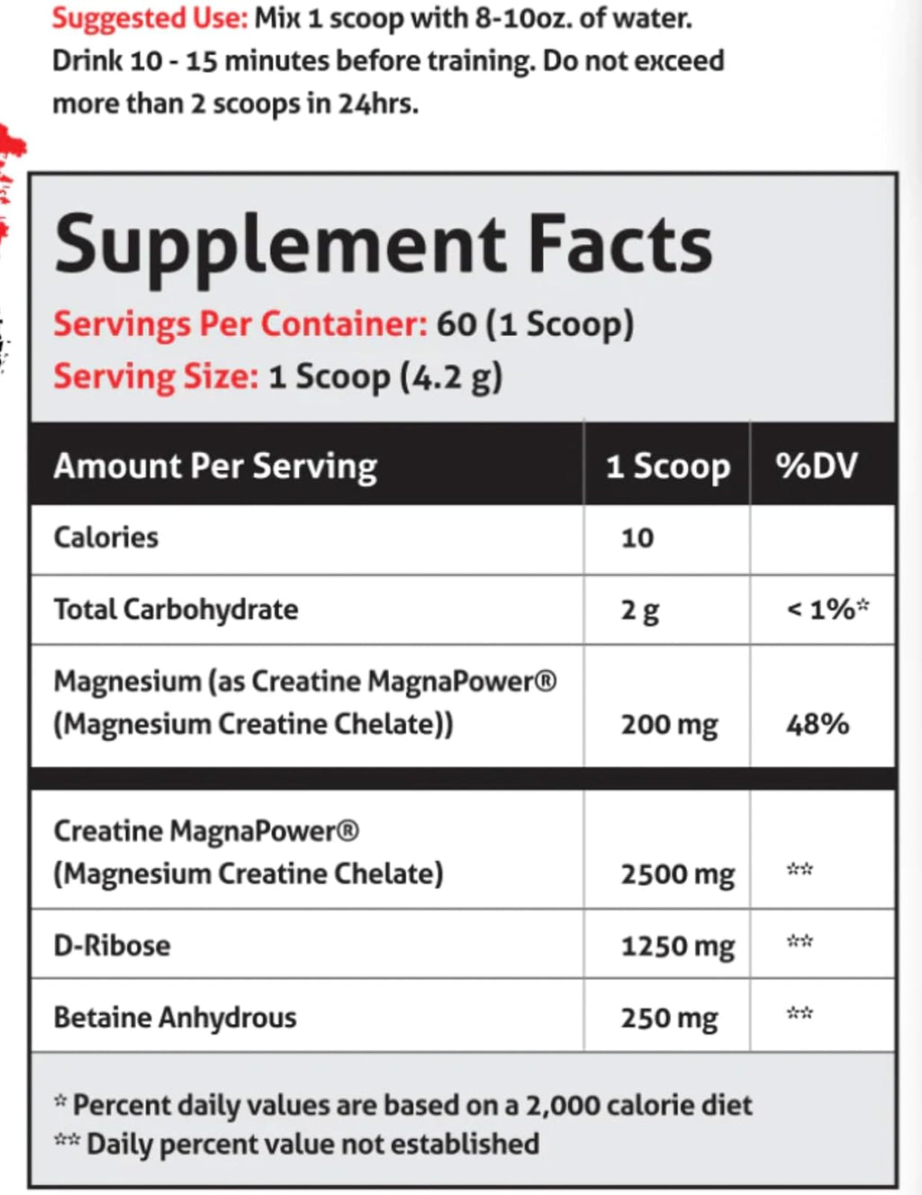 Enhanced muscle performance supplement