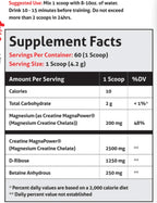 Enhanced muscle performance supplement