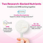 enhanced muscle recovery creatine