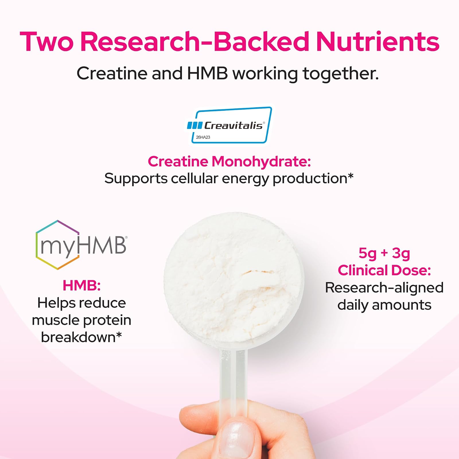enhanced muscle recovery creatine