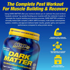 enhanced muscle recovery formula