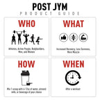 enhanced muscle recovery with JYM
