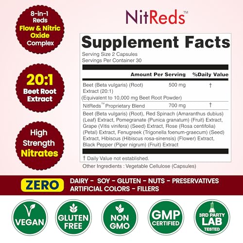 enhanced nitric oxide production formula