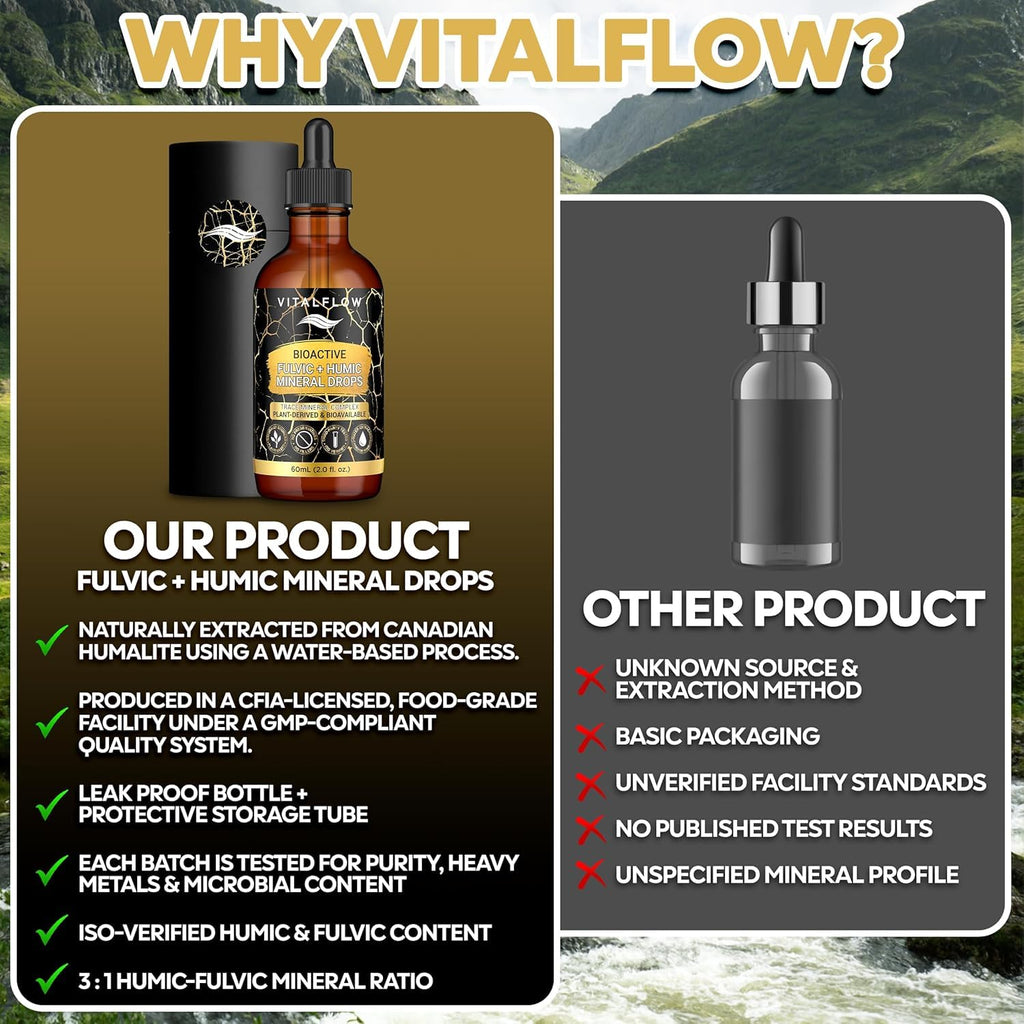 enhanced nutrient absorption drops