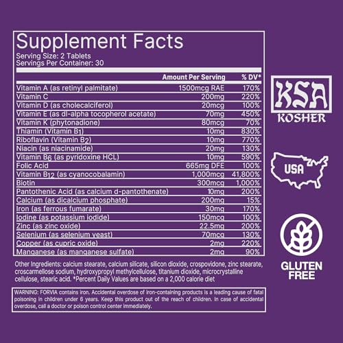 enhanced nutrient absorption for IBD