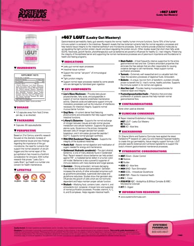 enhanced nutrient absorption supplements