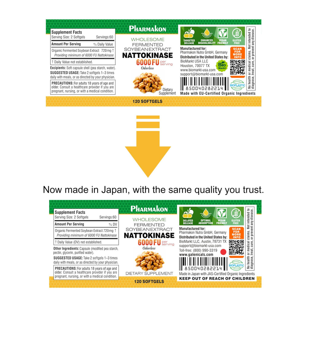 enhanced nutrient absorption with nattokinase
