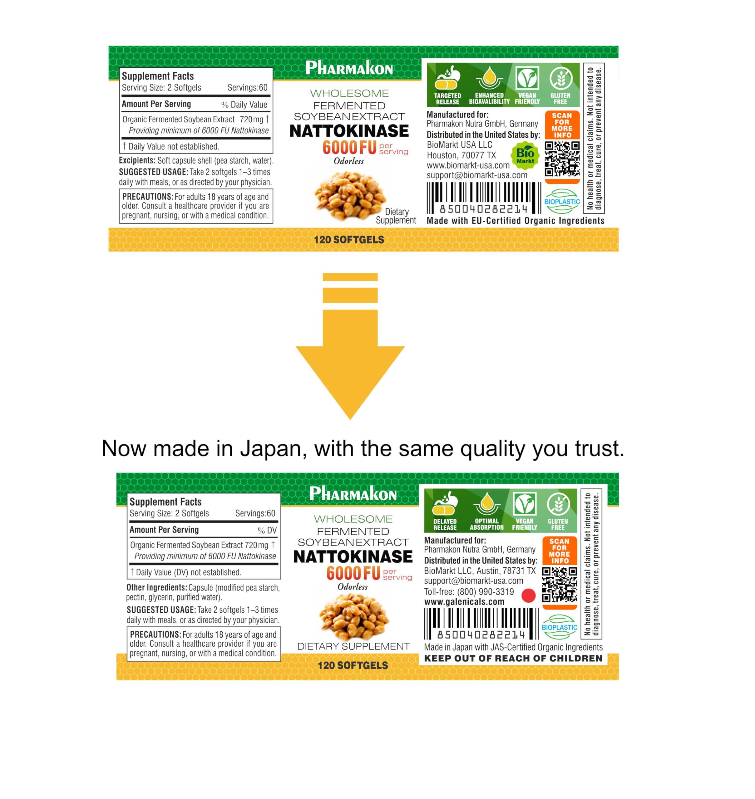 enhanced nutrient absorption with nattokinase