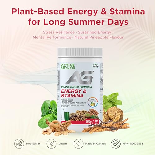 enhanced performance blended supplements