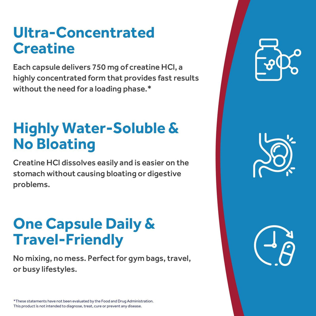 enhanced performance creatine capsules