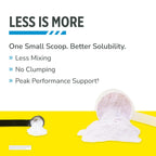 enhanced performance creatine