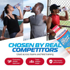 enhanced performance electrolyte solution