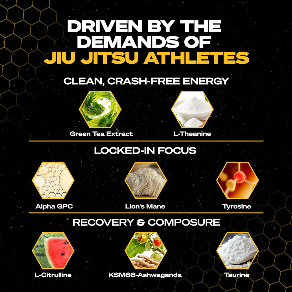 enhanced performance in Jiu Jitsu