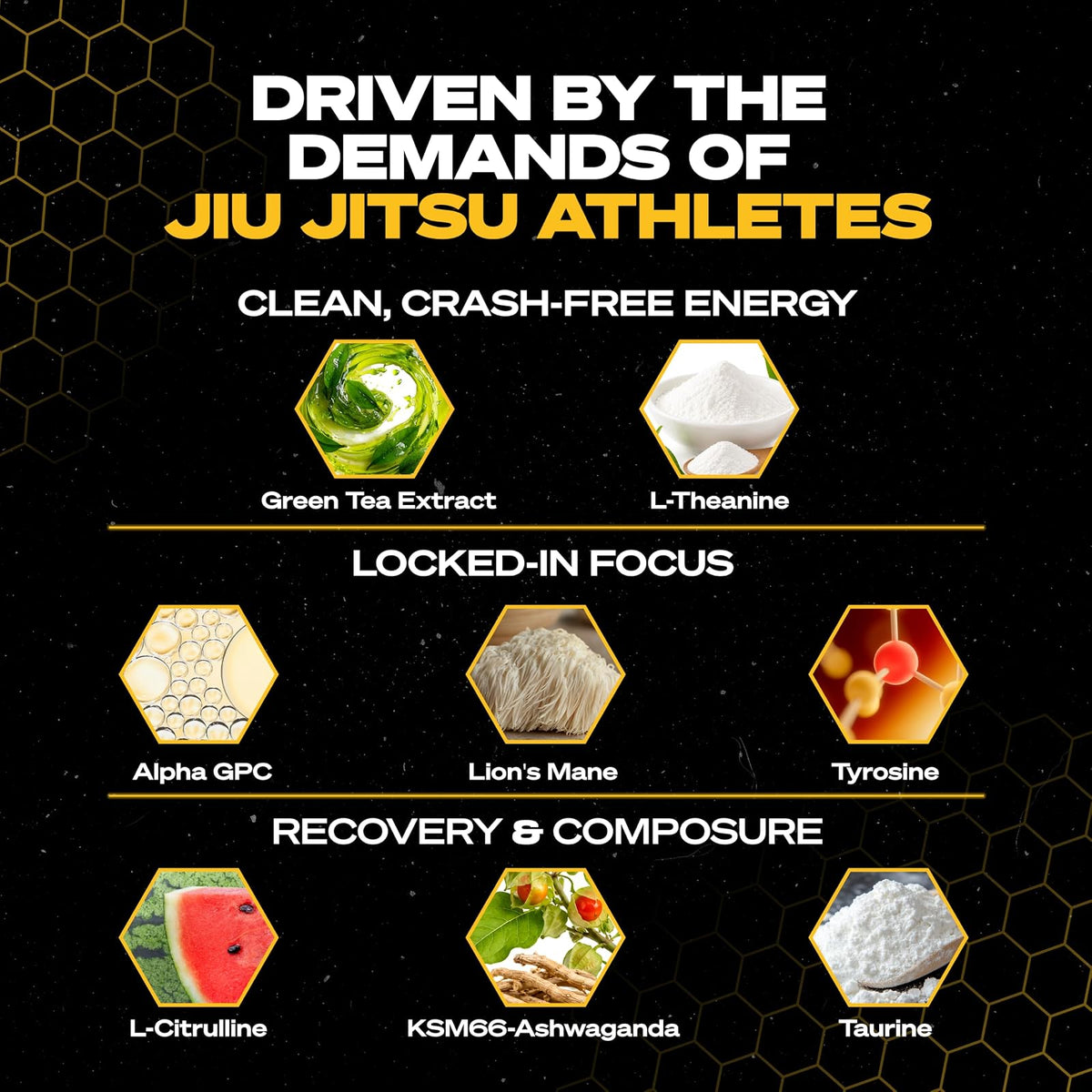 enhanced performance in Jiu Jitsu