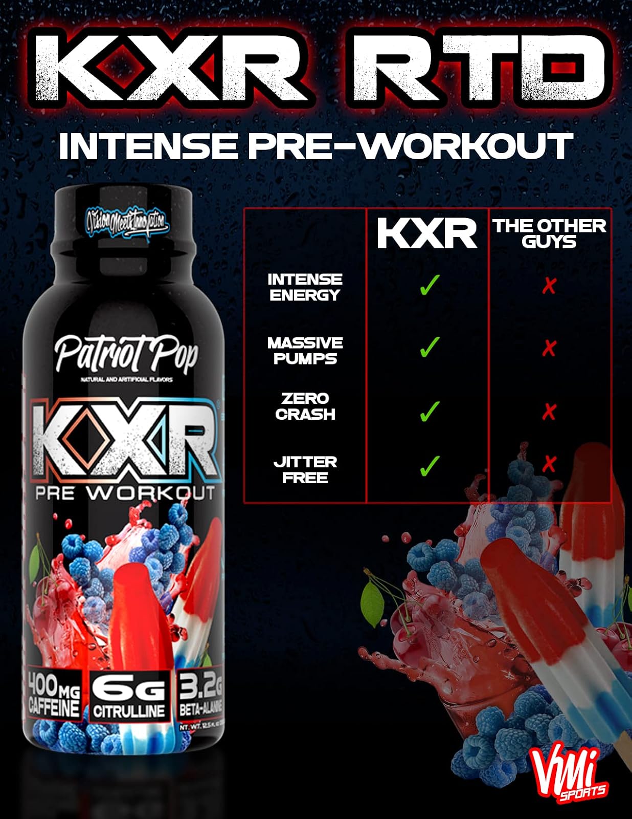enhanced performance pre-workout formula