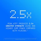enhanced performance ProHealth ATP