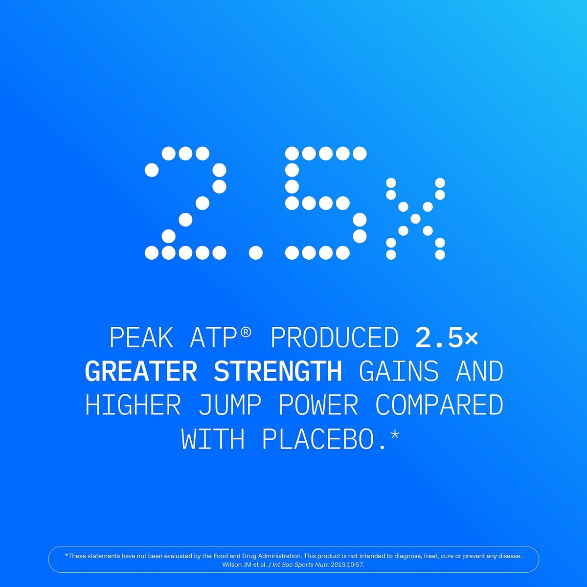 enhanced performance ProHealth ATP