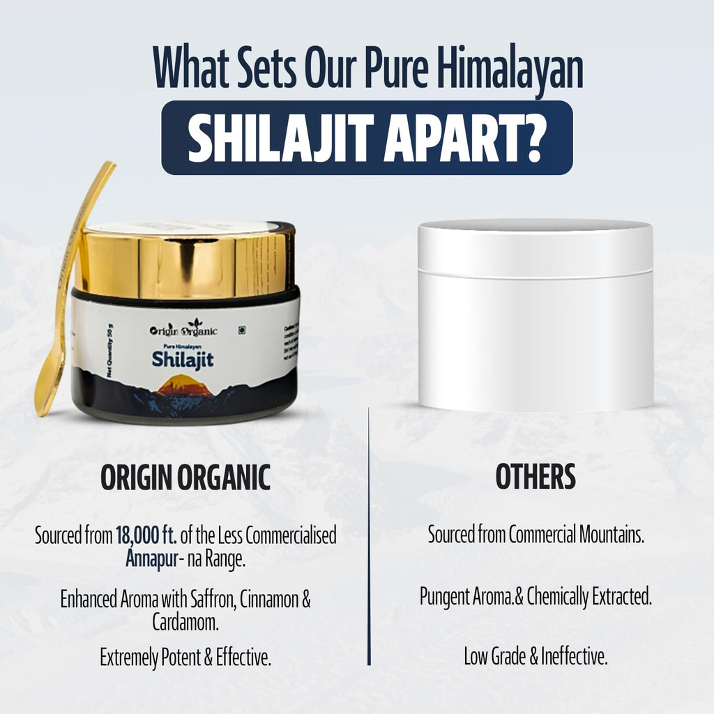 enhanced performance shilajit supplement