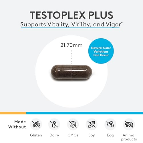 enhanced performance with blended supplements
