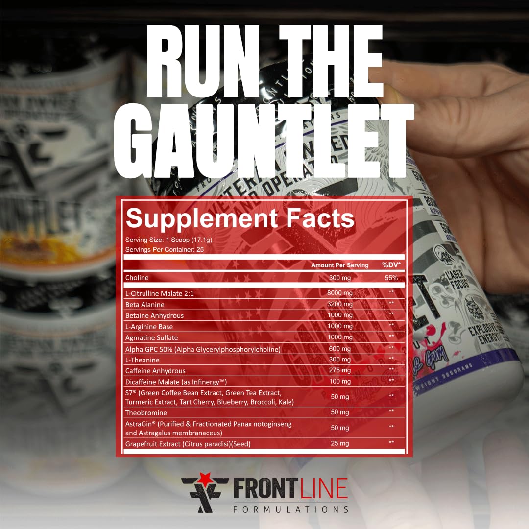 enhanced performance with blue coconut