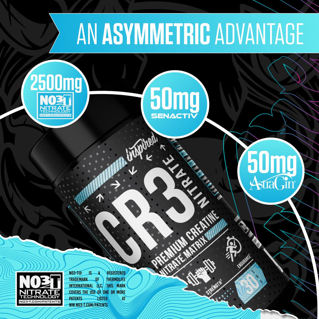 enhanced performance with CR3 creatine