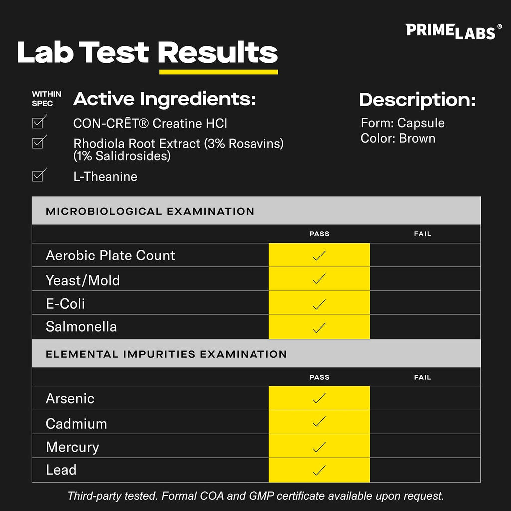 enhanced performance with creatine HCl