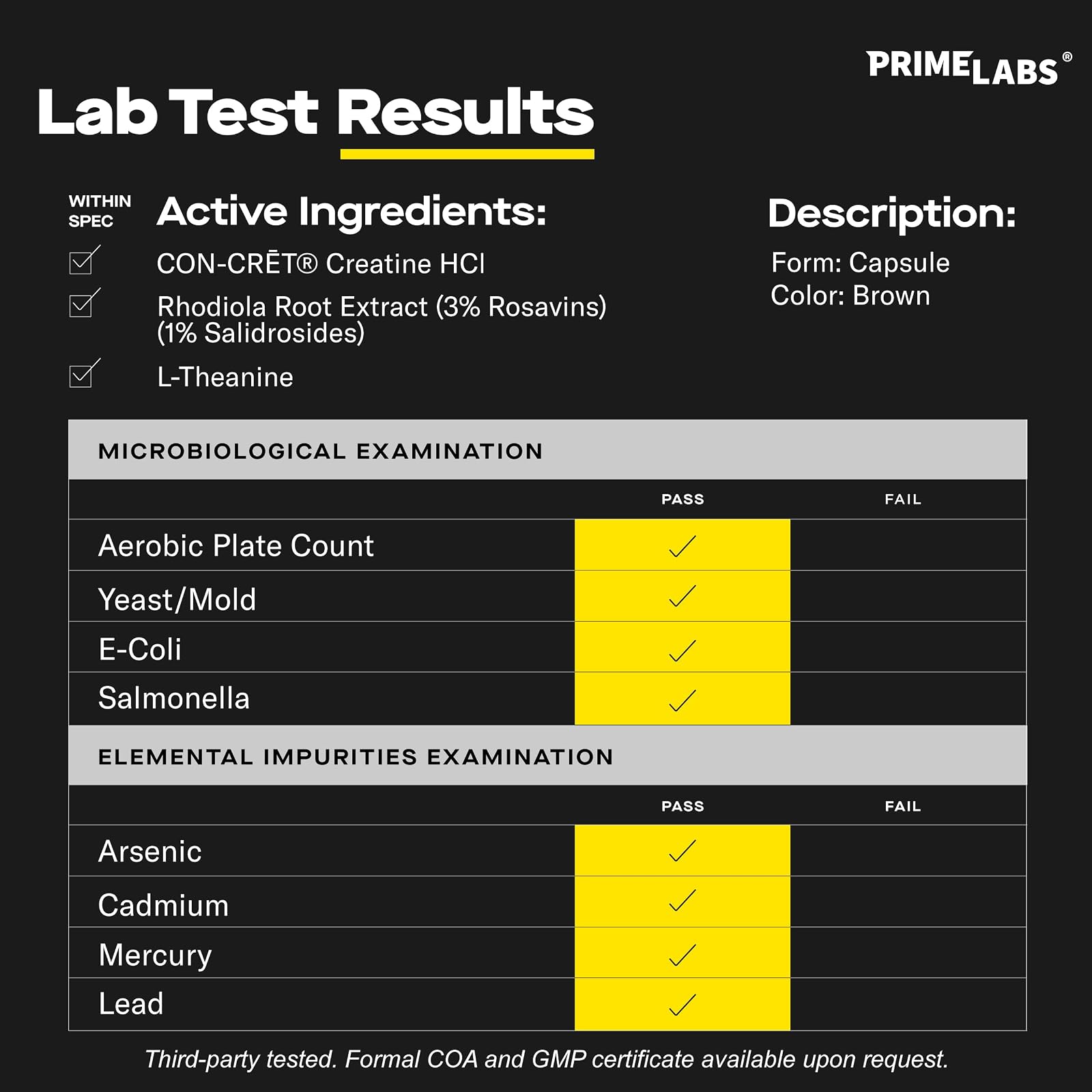 enhanced performance with creatine HCl
