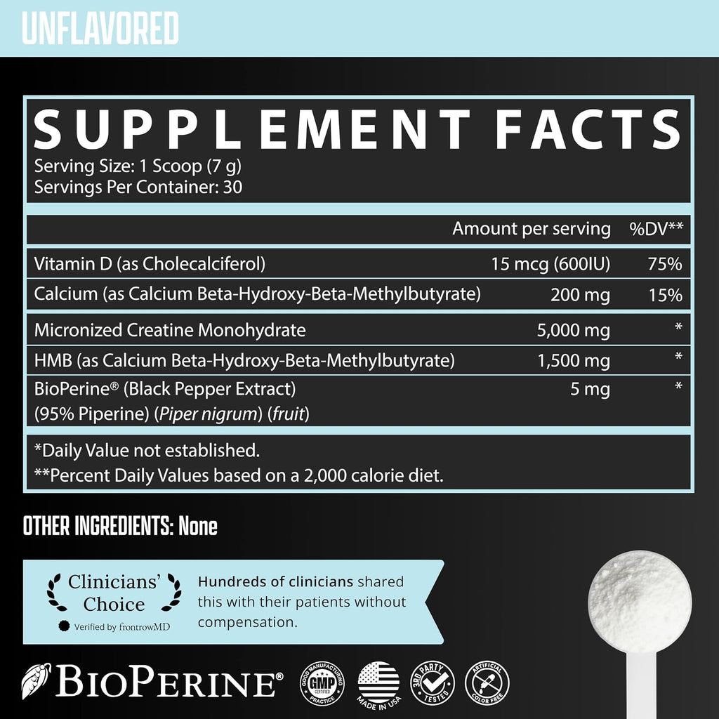 enhanced performance with creatine HMB