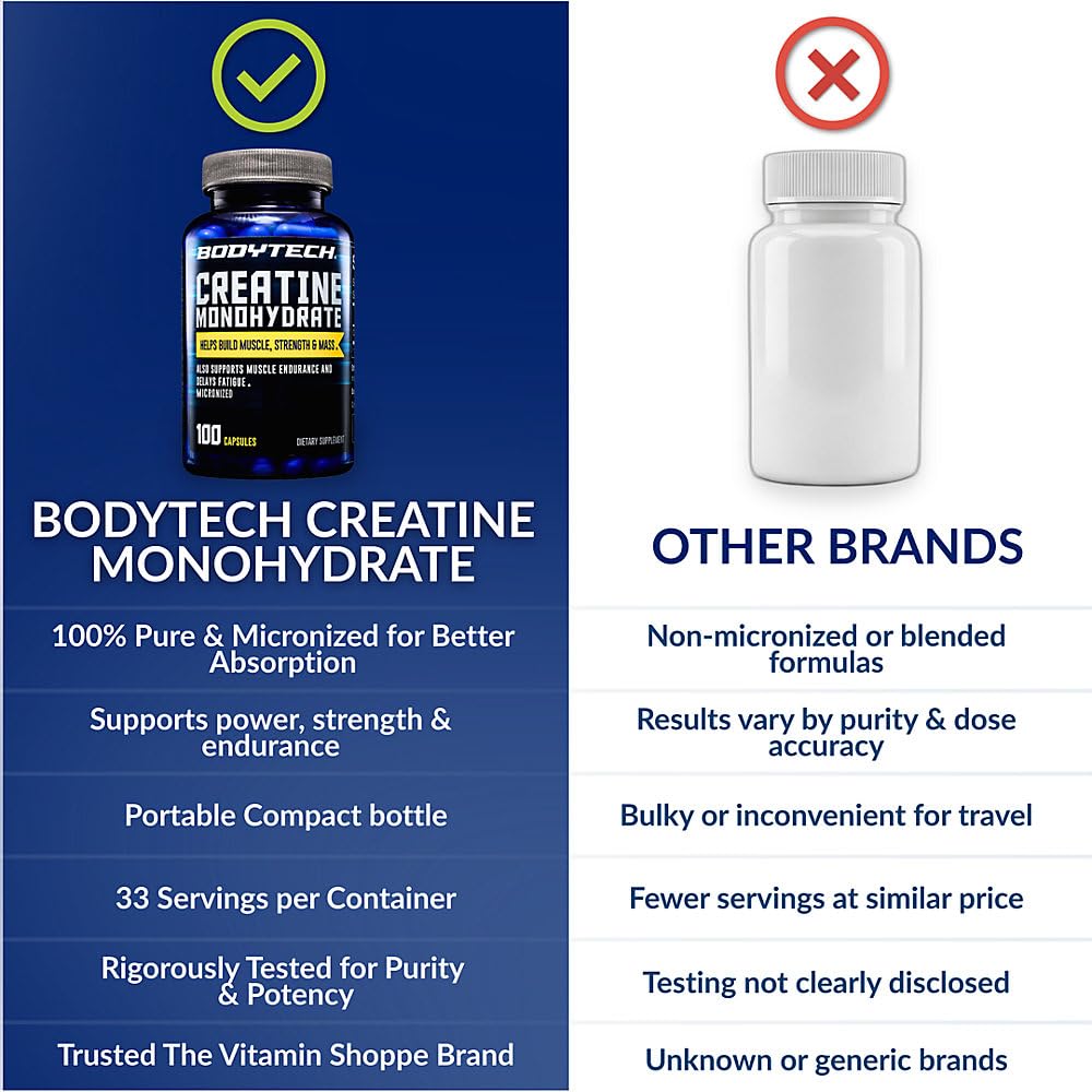 enhanced performance with creatine