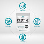 enhanced performance with creatine