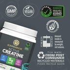 enhanced performance with creatine