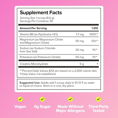 enhanced performance with electrolytes