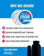 enhanced performance with GRINDS