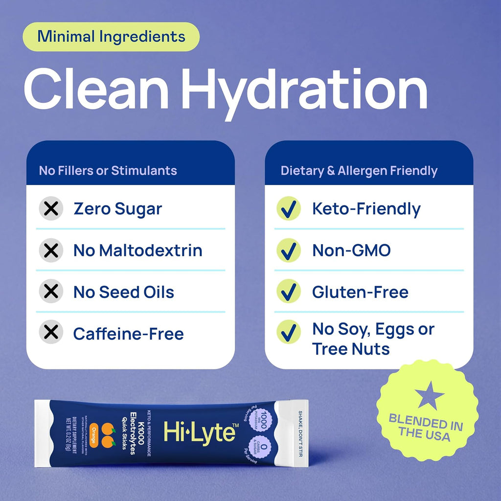 enhanced performance with Hi-Lyte electrolytes
