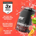 enhanced performance with Karbolyn Fuel