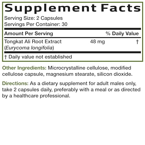 Enhanced Performance with Longjack Extract