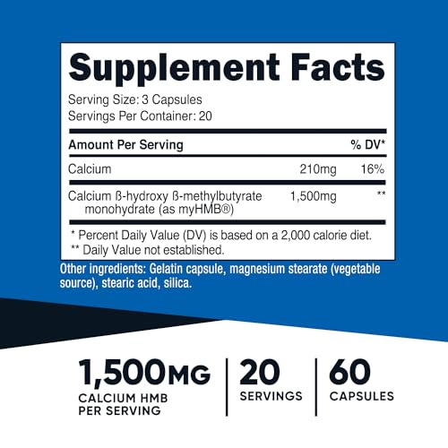 Enhanced performance with myHMB capsules